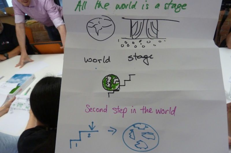 #play14 - Games | Silent post