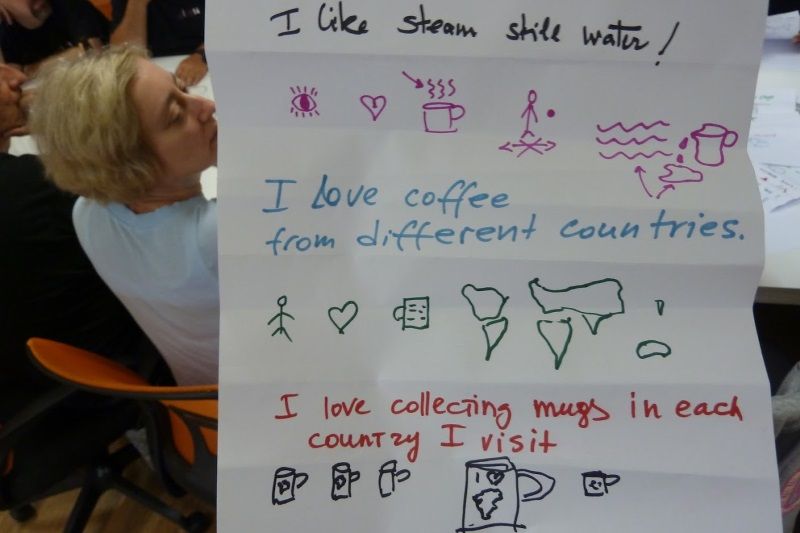 #play14 - Games | Silent post